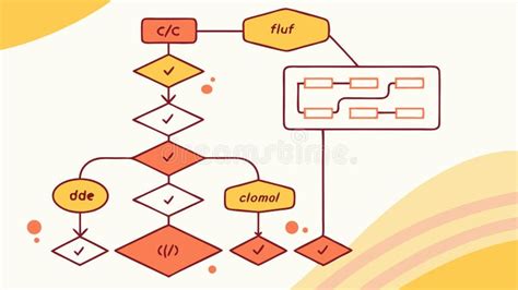 Flowchart Diagram Design Process And Workflow Chart Vector Design Generative Ai Stock Vector