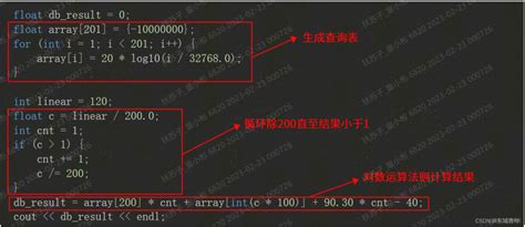 Db与linear转换51cto博客db转换