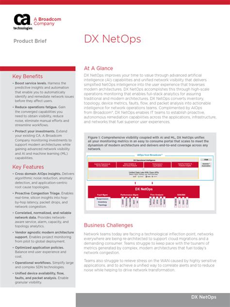 dx netops product brief pdf computer network cloud computing
