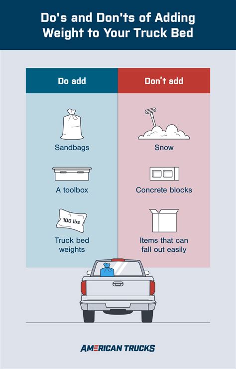 how to use truck bed weights for winter traction americantrucks