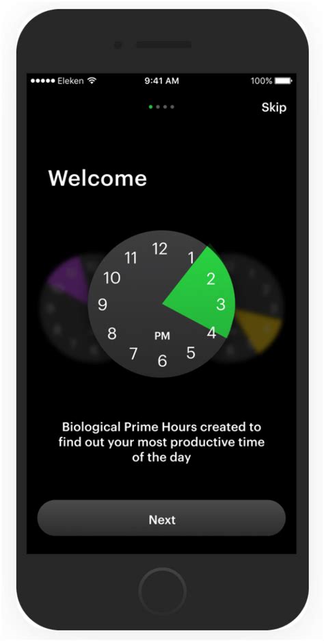 User Onboarding Ux Patterns For Saas Products