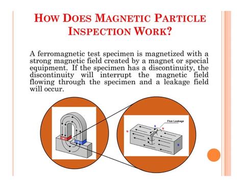 Mpi Magnetic Particle Inspection Pdf Physics Science