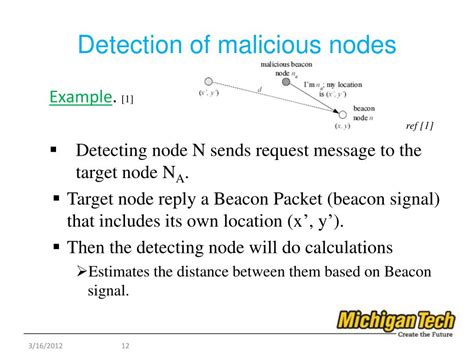 Ppt Secure Localization Location Verification And Detection Of Malicious Nodes In Wsn