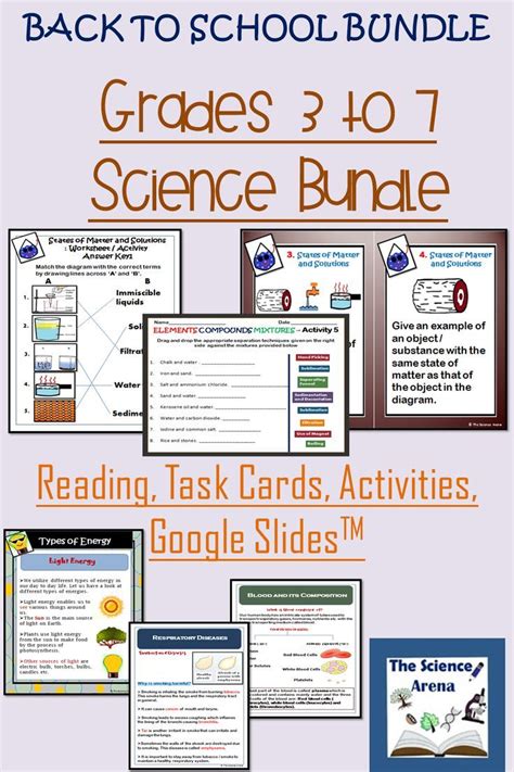 Science Teaching Resources For Grades 3 To 7 Year Round Mega Bundle Science Teaching Resources