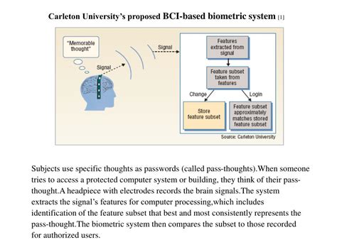 PPT BRAIN COMPUTER INTERFACE BCI PowerPoint Presentation Free Download ID