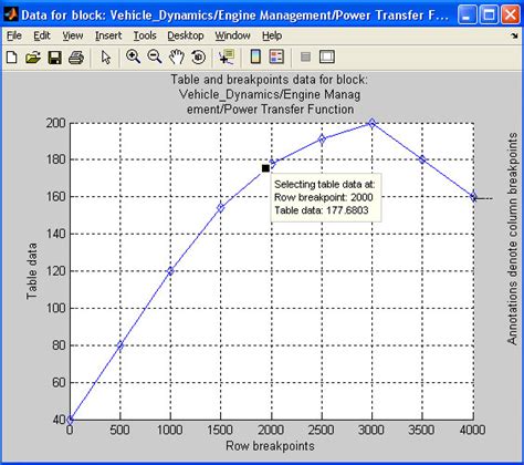 References Vehicle Dynamics By Openstax Page 22 Jobilize