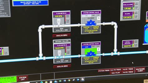 Cyber Defense Technologies On Linkedin Fbi Investigating Hacking Threats At Pennsylvania Water