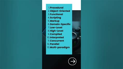 types of programming languages youtube