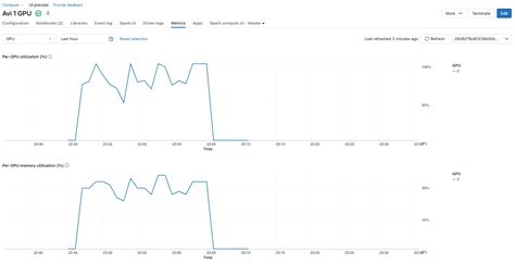 Efficient Fine Tuning With LoRA A Guide To Optimal Parameter Selection For Large Language