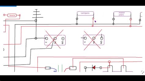Esquema De Lamborghini