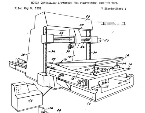 What is G-Code? A Quick Guide through the CNC Programming Language