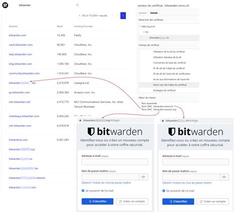 david merian på linkedin passwordmanager
