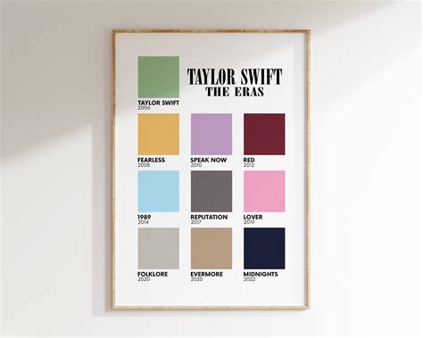 The Eras Poster Tay Lor S Wi Ft Poster