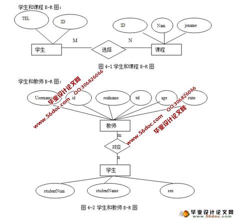 基于安卓android学生选课系统设计与实现 mysql java 计算机