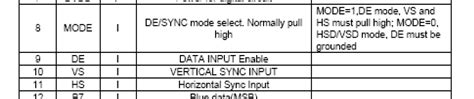 Tfp401 If My Panel Is Set At De Mode How Do I Connect Tfp401 To My