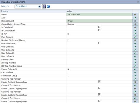 It Is All About Hyperion Hfm Epma