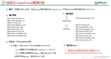 hadoop mapreduce outputformat数据输出 hadoop driver端输出 csdn博客