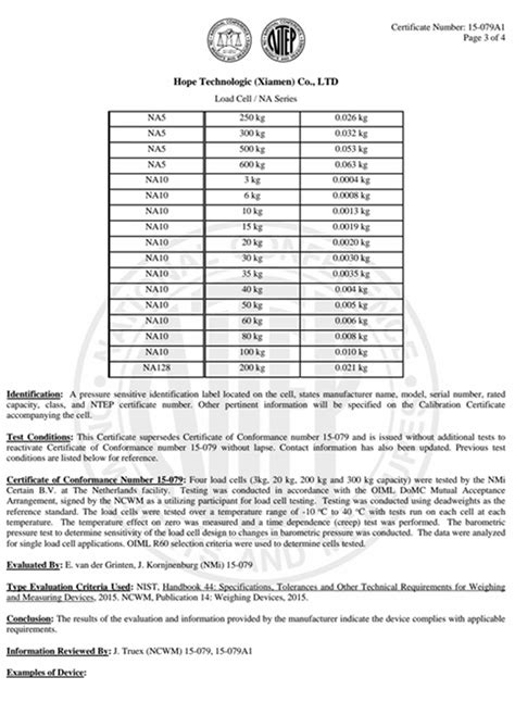 Na Series Ntep Certificate