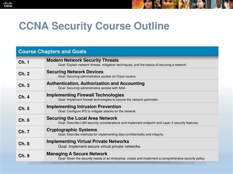 Ppt Ccna Security Overview Powerpoint Presentation Free Download