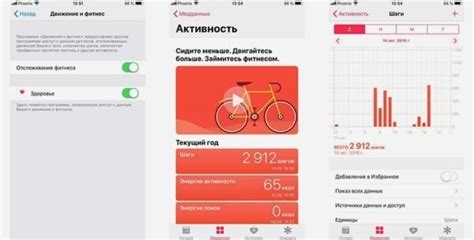 Как работает шагомер в iPhone, что нужно, чтобы его включить и ...