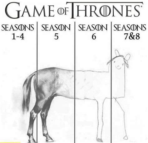 Игра престолов Пикабу