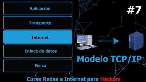 Modelo Tcpip Lado Del Cliente Y El Servidor Todas Sus Capas Con La Mejor Explicación Youtube
