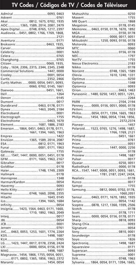 Rca Rcr804bfdr Rcr804br Series 4 In 1 Urc Manual And Code List Manualslib