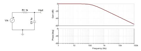 Doing The Math The Inside Story Of The Analog Engineers Pocket Reference Precision Hub