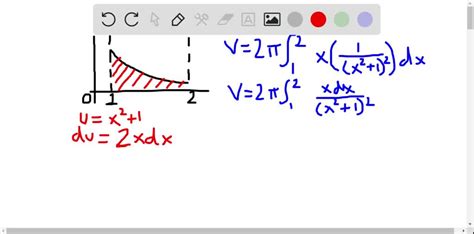 SOLVED Shell Method Let R Be The Region Bounded By The Following Curves Use The Shell Method To