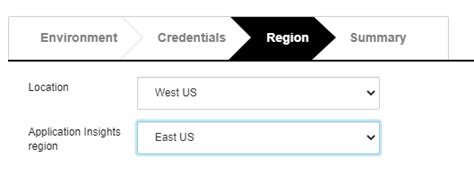 Installing Sitecore 10 Using Solr As Search Provider On Azure