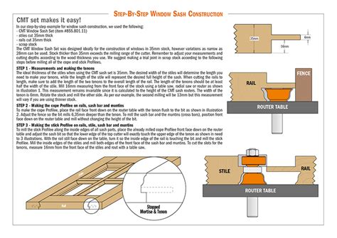 Window Sash Router Bit Sets 8 955 801 Industrial Router Bits Cmt Orange Tools Usa And Canada