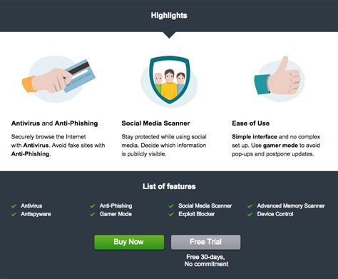Top Complaints And Reviews About Eset Antivirus