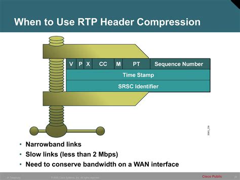 Configuring Router Cisco CME Power Point PPT