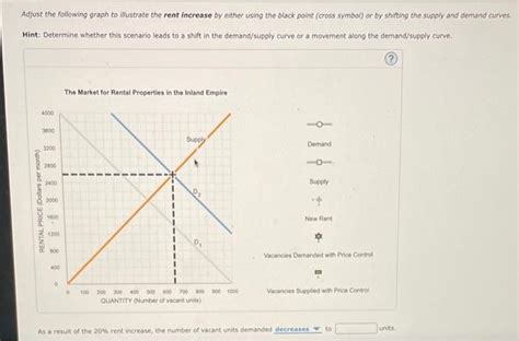 Solved 2 Analyzing Occupancy Rates As You Can See From The