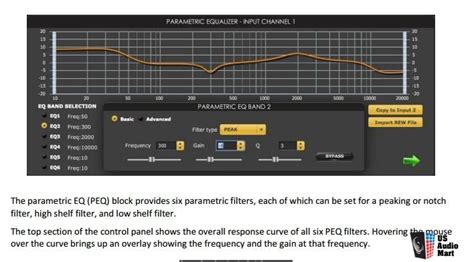 Minidsp 2x4 Digital Signal Processor Dsp Programmable Active Crossover Equalizer And Room
