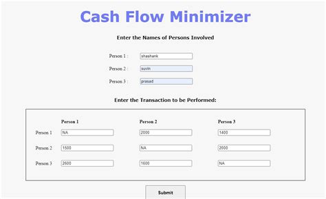 Github Souravsuvarnacash Flow Minimizer Web Application This Is