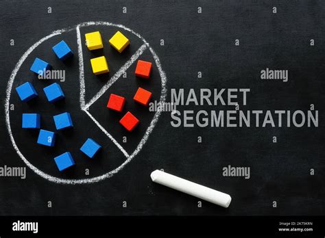 Chart And Inscription Market Segmentation For Marketing On Blackboard