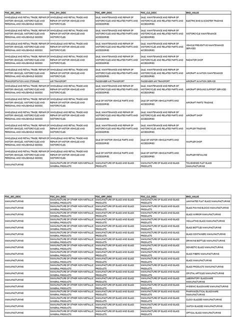 Psoc Pdf Steel Mill Electronics