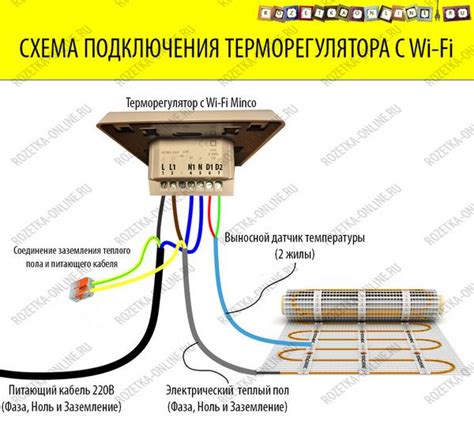 Терморегулятор для теплого пола с wi-fi. Установка и подключение