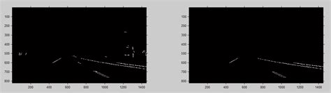 Matlab Evaluate Straightness Of An Arbitrary Countour Stack Overflow