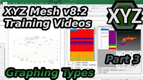 xyz mesh v8 2 training videos part 3 graphing types youtube