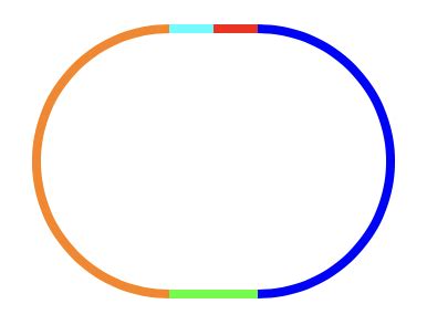 Ios Uiview Pauses During Animation Along Uibezierpath Stack Overflow