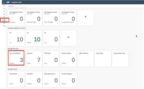 Use Cpi Amqp Adapter To Test Btp Event Mesh Sap Community