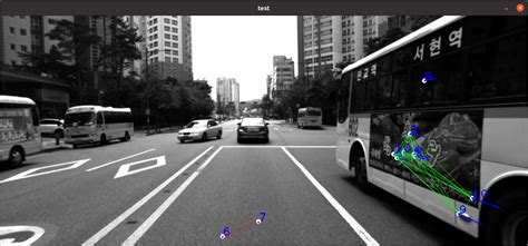 github choiseongho h open vins mot openvins with moving object tracking
