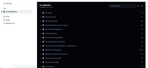 Automate Flutter Ios App Deployment With Github Actions And Codemagic Cli