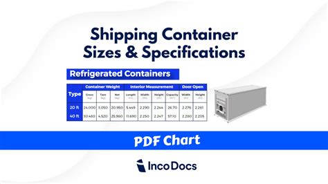 Understand Shipping Container Sizes Specifications And 57 Off