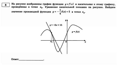 На рисунке изображен график функции Y F X определенной на интервале