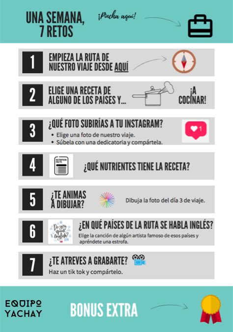 Tránsito Recursos Educativos Abiertos