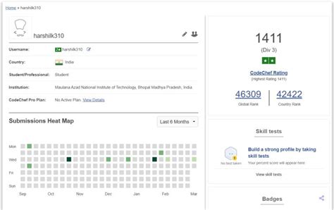 Codechef Competitiveprogramming Coding Problemsolving Learning