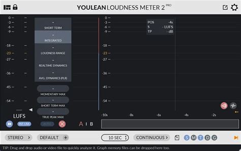 Youlean Loudness Meter 2 Mix Master World